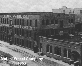 History | Mutual Wheel